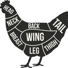 Poultry Information – Stauffer's Butcher Barn